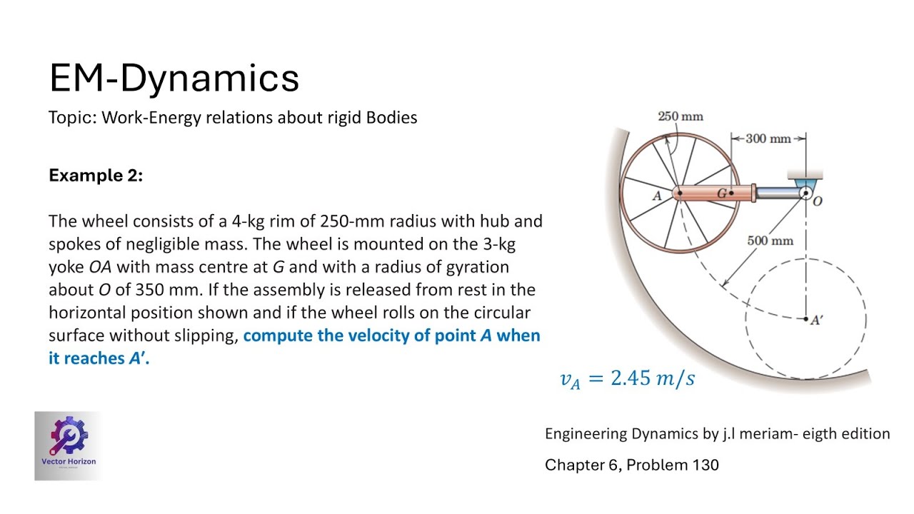 Work-Energy relations Ex 02: Compute the velocity of point A when it ...