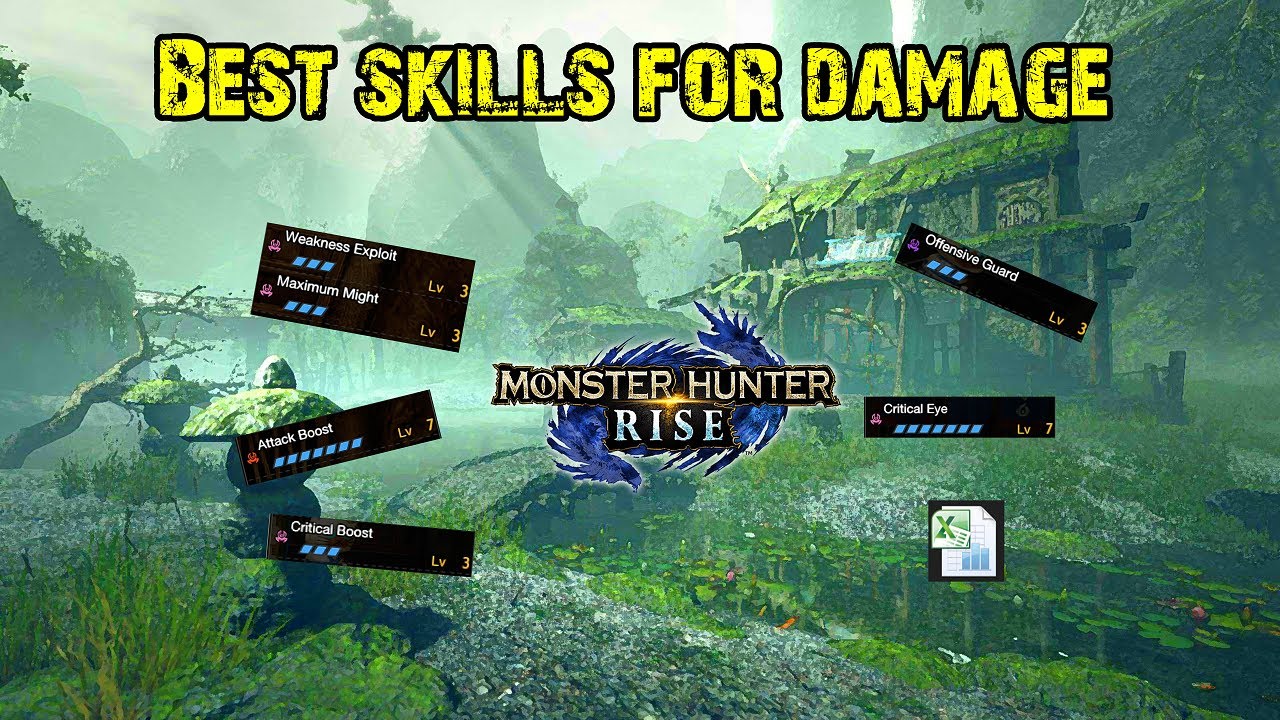 MH Rise - Best skills for Damage - YouTube