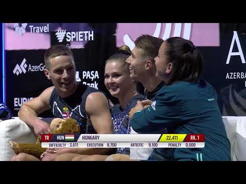 REPLAY - 2019 Aerobics Europeans - Trios final