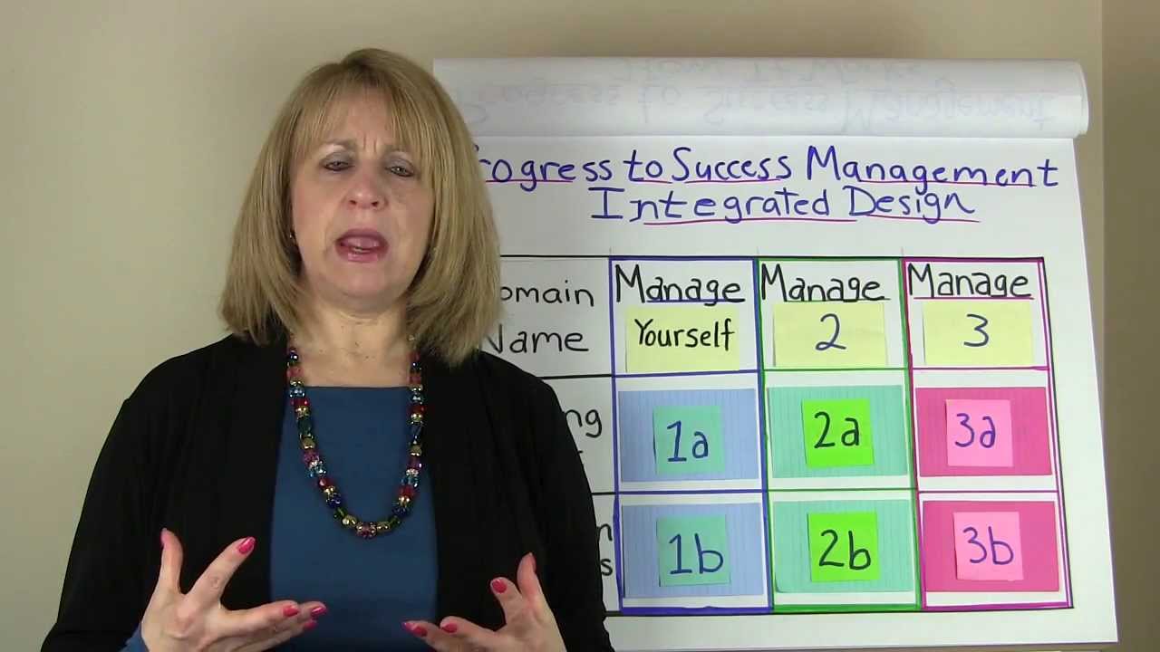 Progress to Success Intro 2 - YouTube