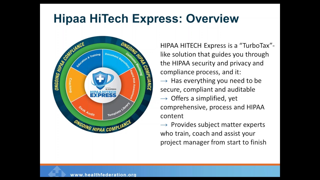 HFP: Kick off call for Hipaa HiTech Express - YouTube