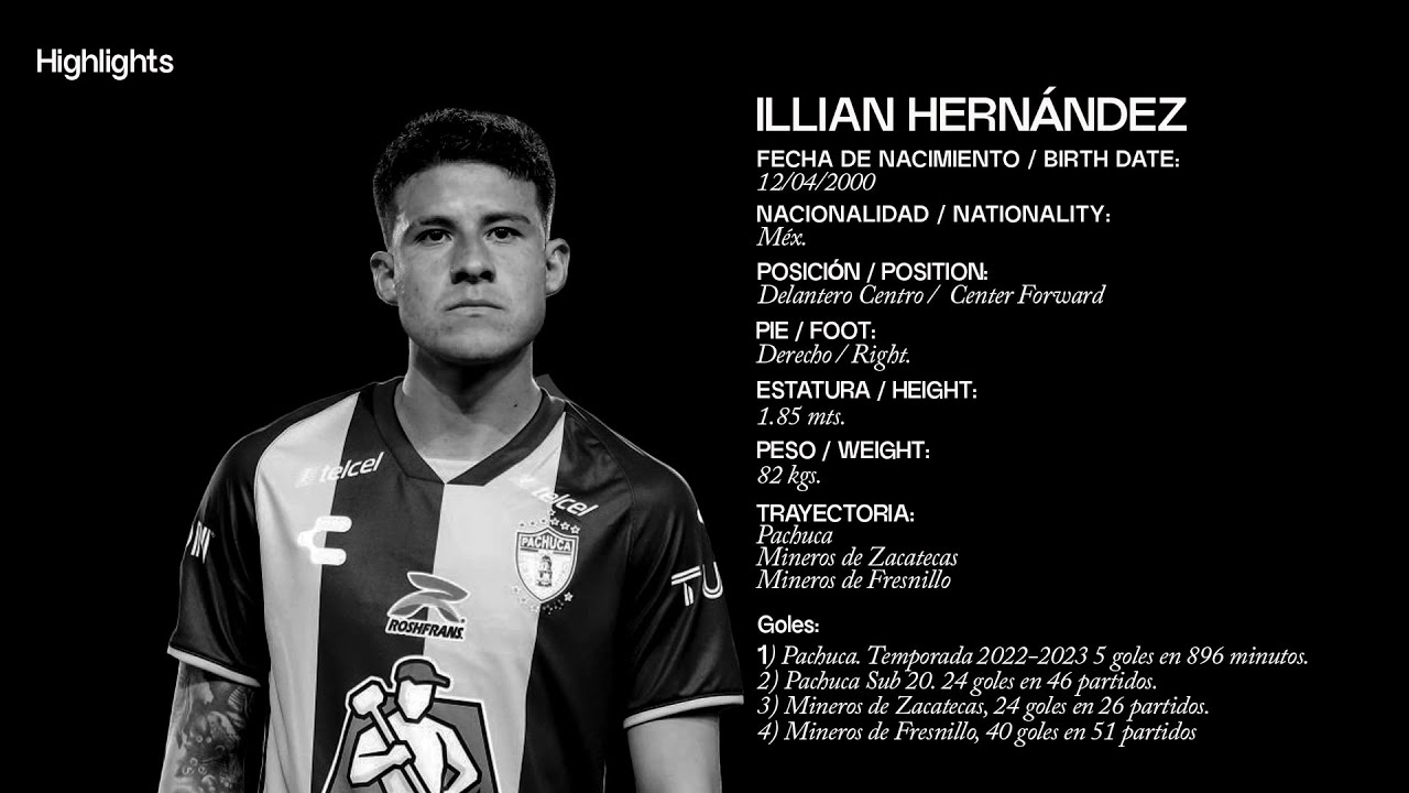Highlights Illian Hernández - YouTube