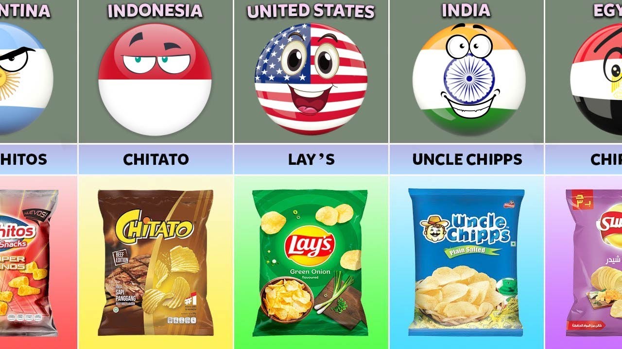 Chips brands From Different Countries - YouTube
