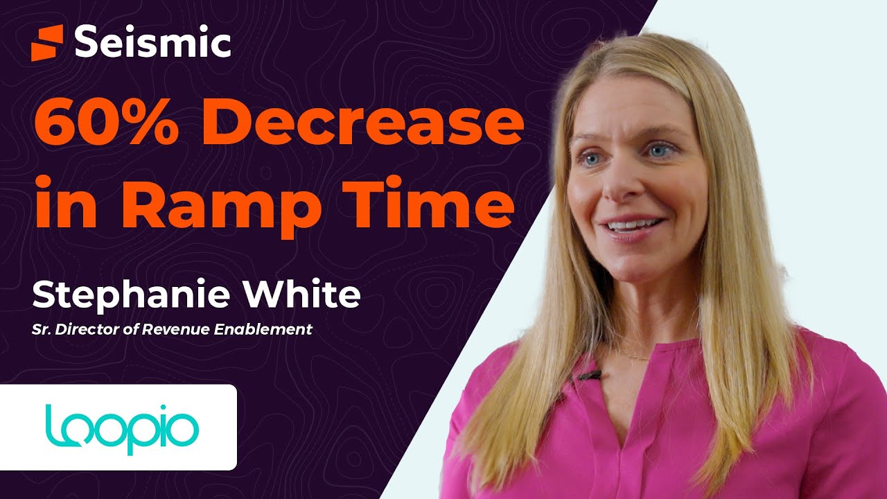 Loopio | Driving GTM Efficiency by Increasing Time Spent on High-Value ...