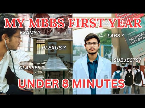 My MBBS First Year whole story in 8 minutes| MBBS First year Experience ...