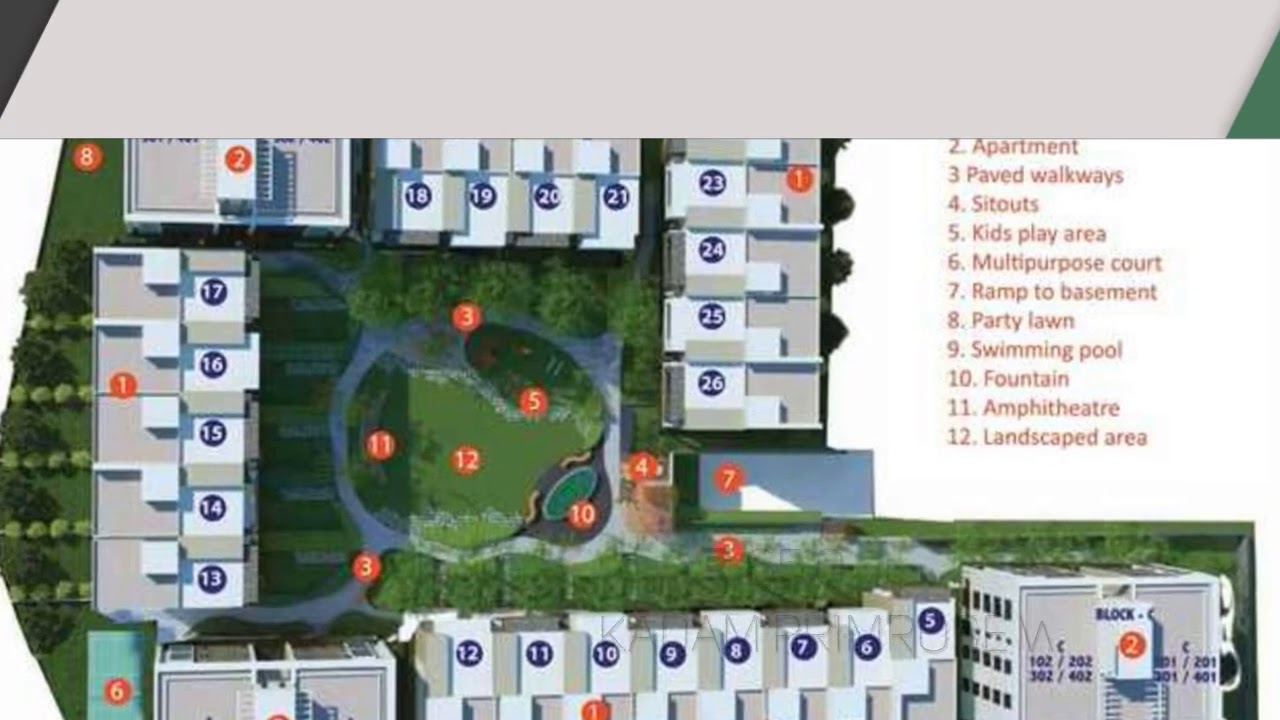 4+BHK Villa for Rent Arvind Expansia in Mahadevpura - YouTube