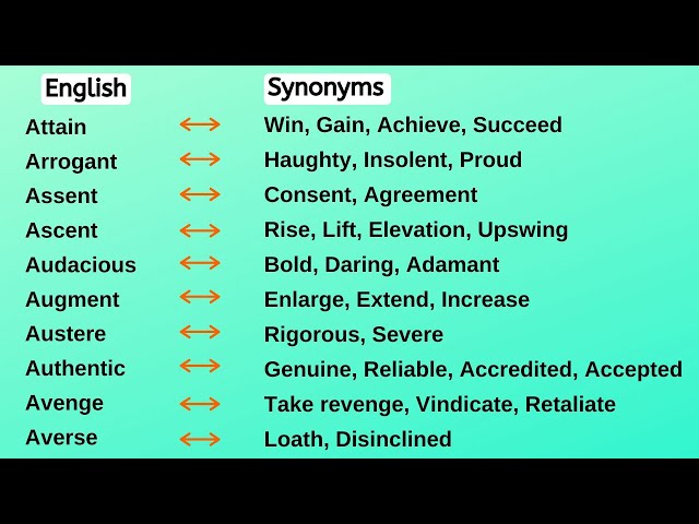 Increased Synonym Price Increase Letter To Customers Template In Word