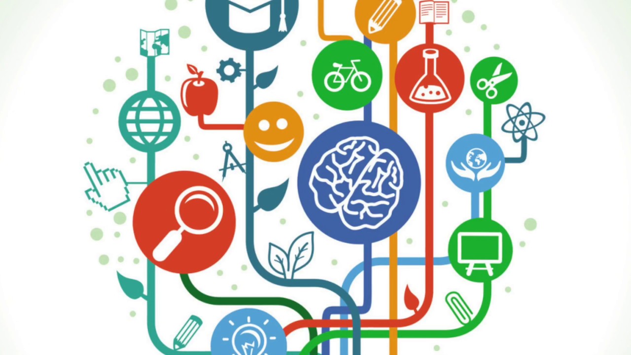 Metodologia de la Interdisciplinariedad - YouTube