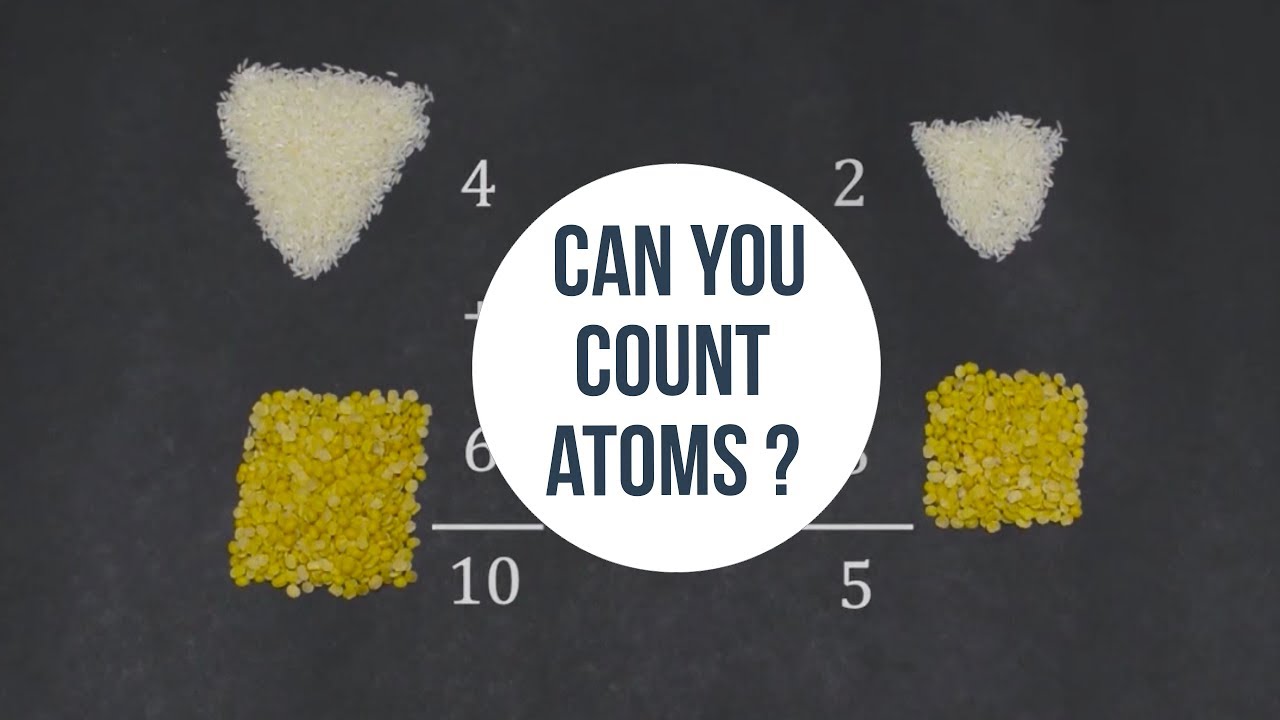 11C01 - Some Basic Concepts of Chemistry - Mass & counting atoms - YouTube