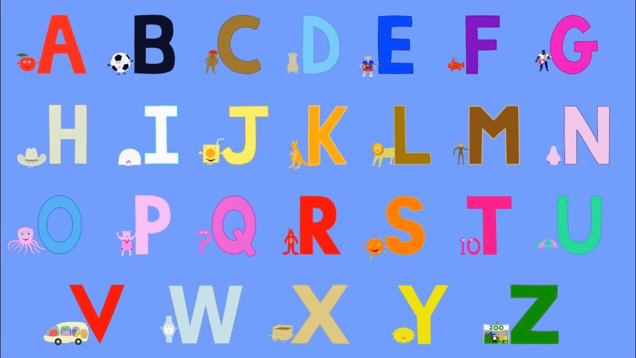 ABC Song - Nursery Rhyme by Kids Cool - YouTube