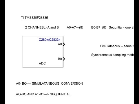 ADC BLOCK- Texas Instruments TMS320F28335 - YouTube