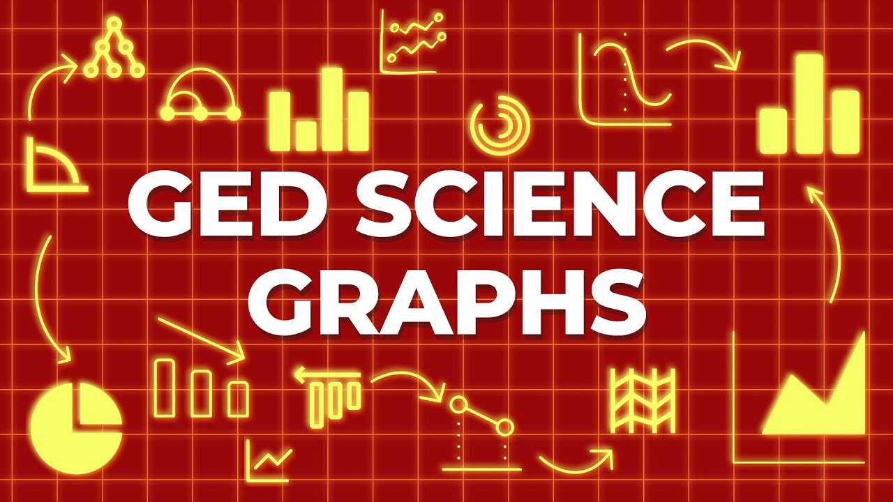 GED® Science - Graphs | GEDprep AI Tutor - YouTube