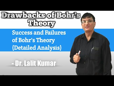 Drawback of Bohr Theory - YouTube