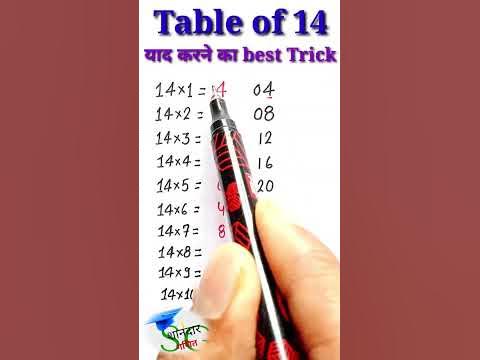 14 का पहाड़ा याद करने की Trick | Table of 14 |Table tricks| पहाड़े की सबसे आसान trick|# ...