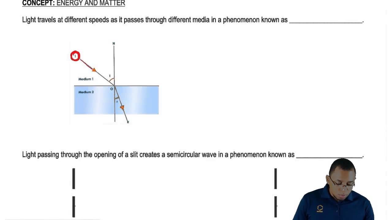 Understanding Refraction - YouTube