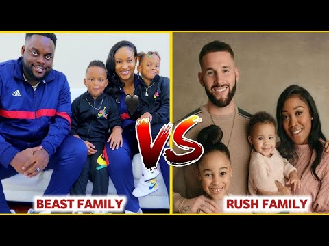 The Rush Family Vs The Beast Family (Lifestyle) Comparison (2024) - YouTube