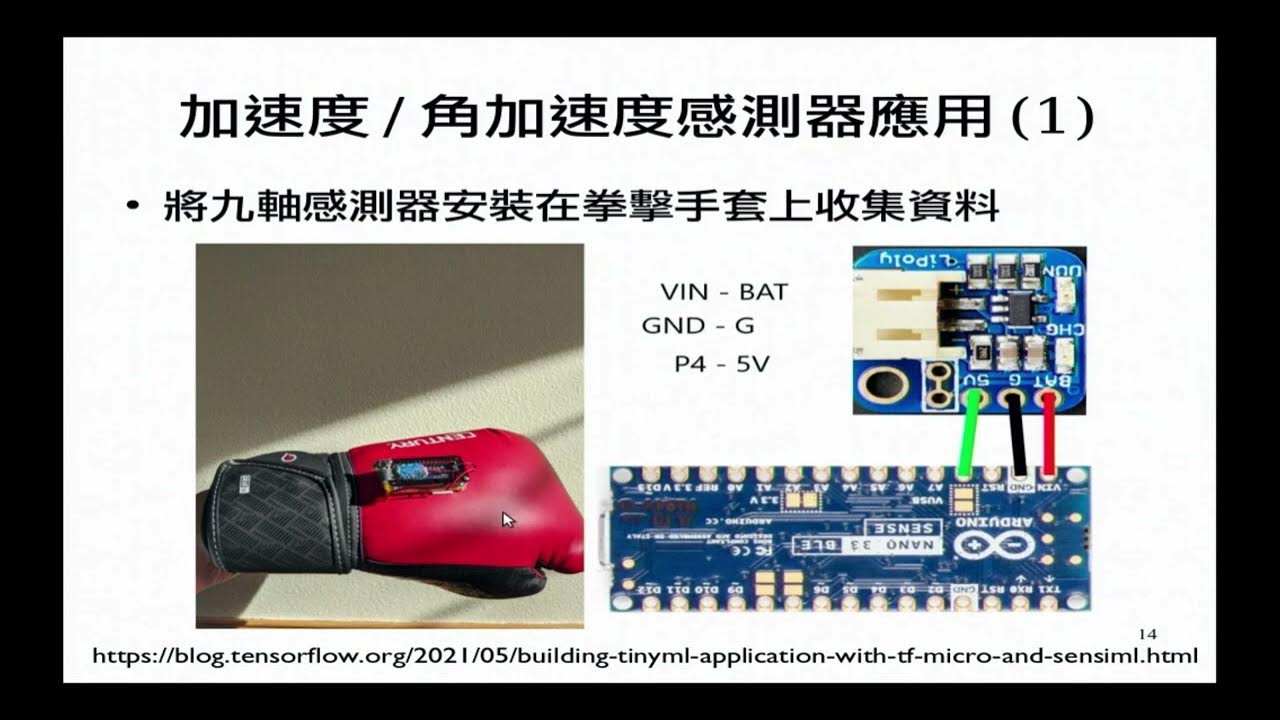 TinyML with MicroPython on Raspberry Pi Pico．半套 - YouTube