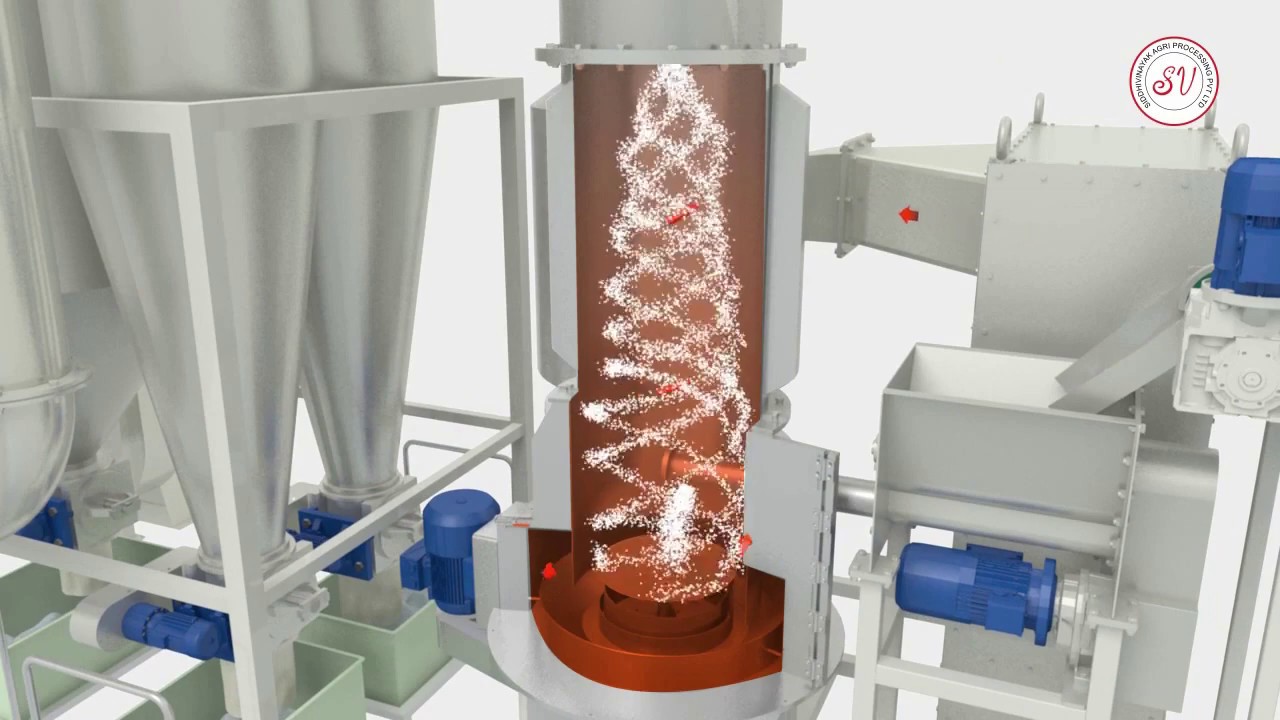 Starch Recovery Plant Animation - YouTube