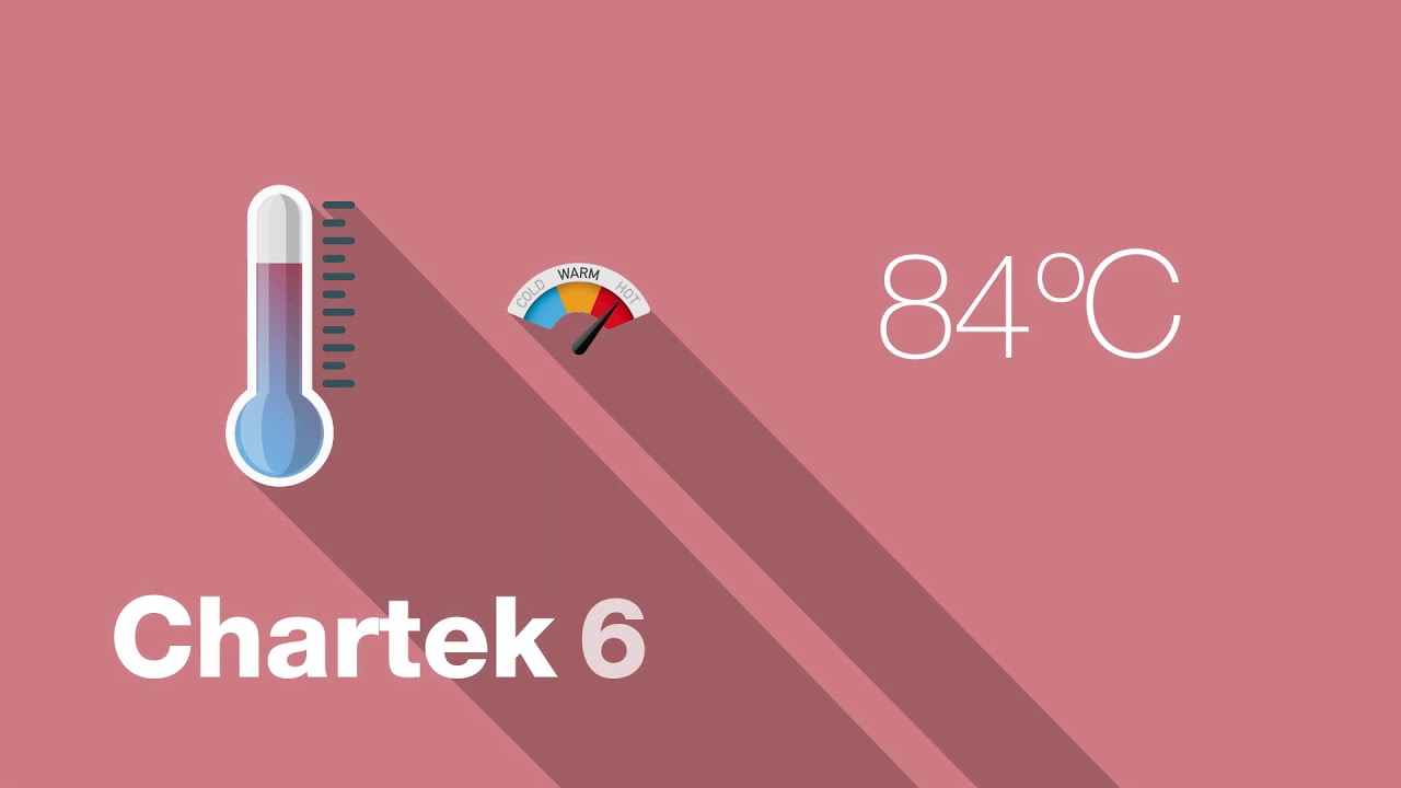 Chartek Infographic Animation - YouTube