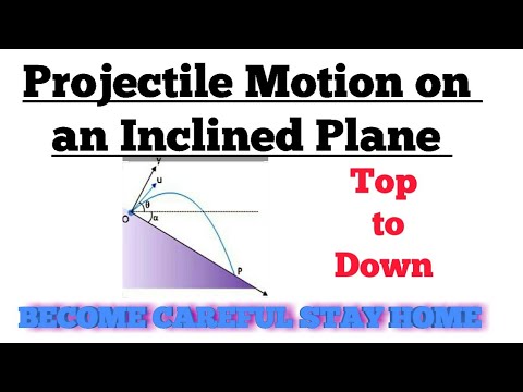 10. Projectile Motion on Inclined plane from Top to Down - YouTube