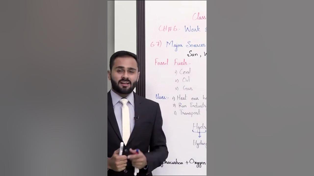 Allied Schools - Class 9 - Physics Chapter 6 - Lecture 6 - Major Sources of Energy - YouTube