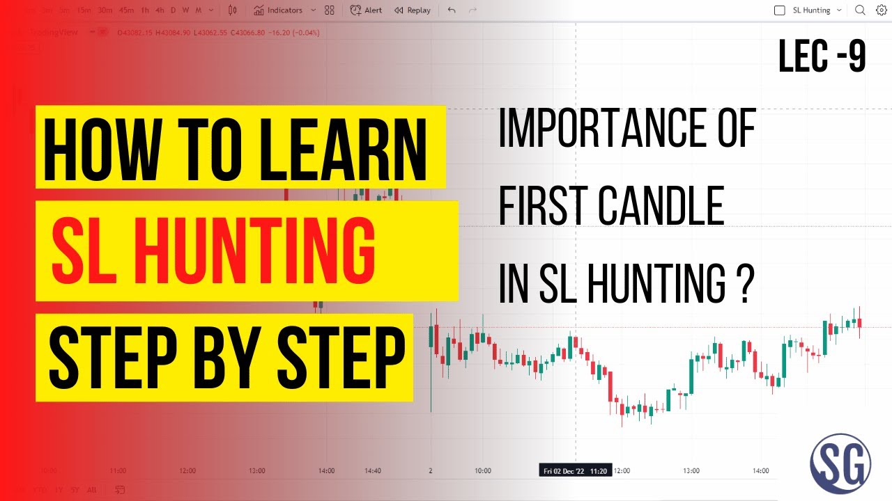 SL Hunting Free Course | Video - 9 | Importance of 1st candle in SL ...
