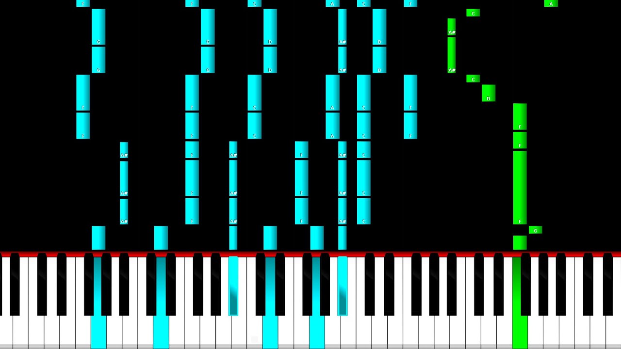 Ikson - Anywhere - Piano Tutorial / Piano Cover 🎹 How To Play Anywhere ...