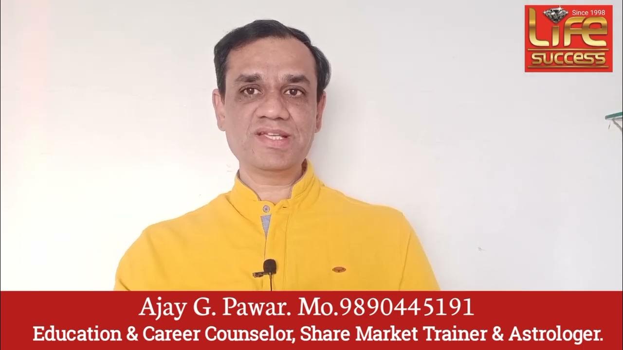 Left Brain-Logical Brain Self awareness,Concentration, Right Brain ...