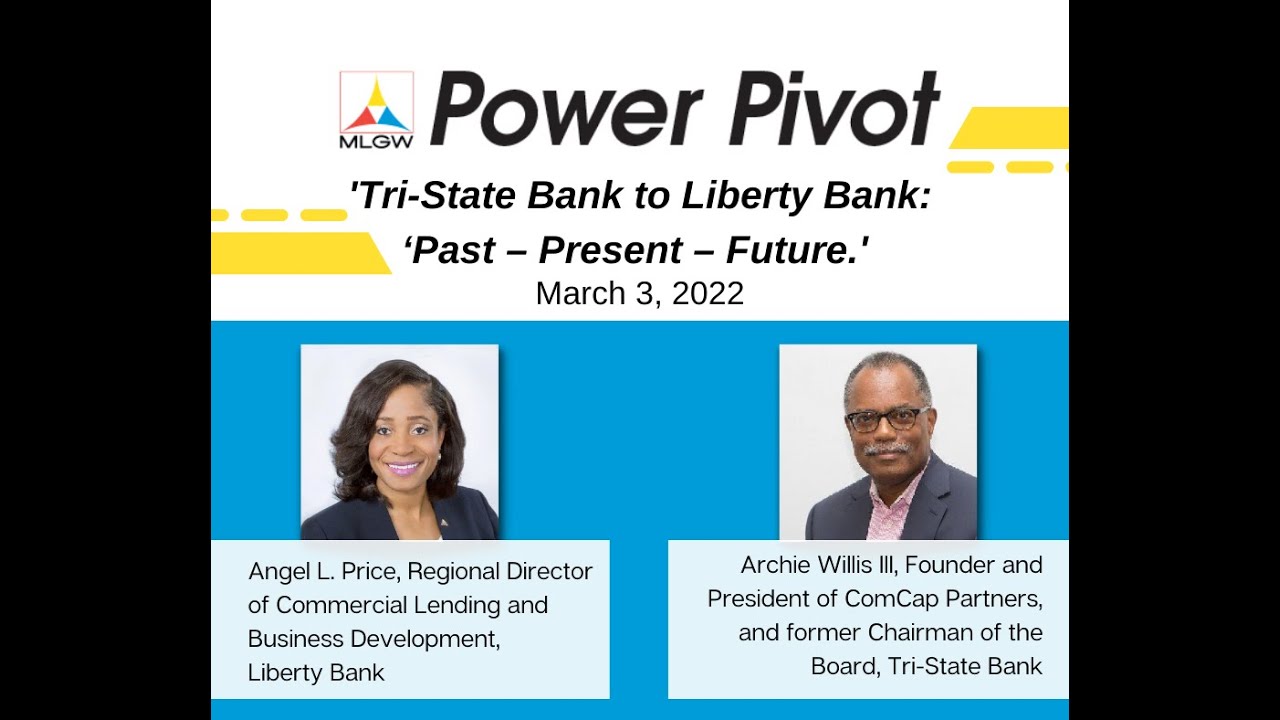 Power Pivot: Tri-State Bank ‘Past – Present – Future - YouTube