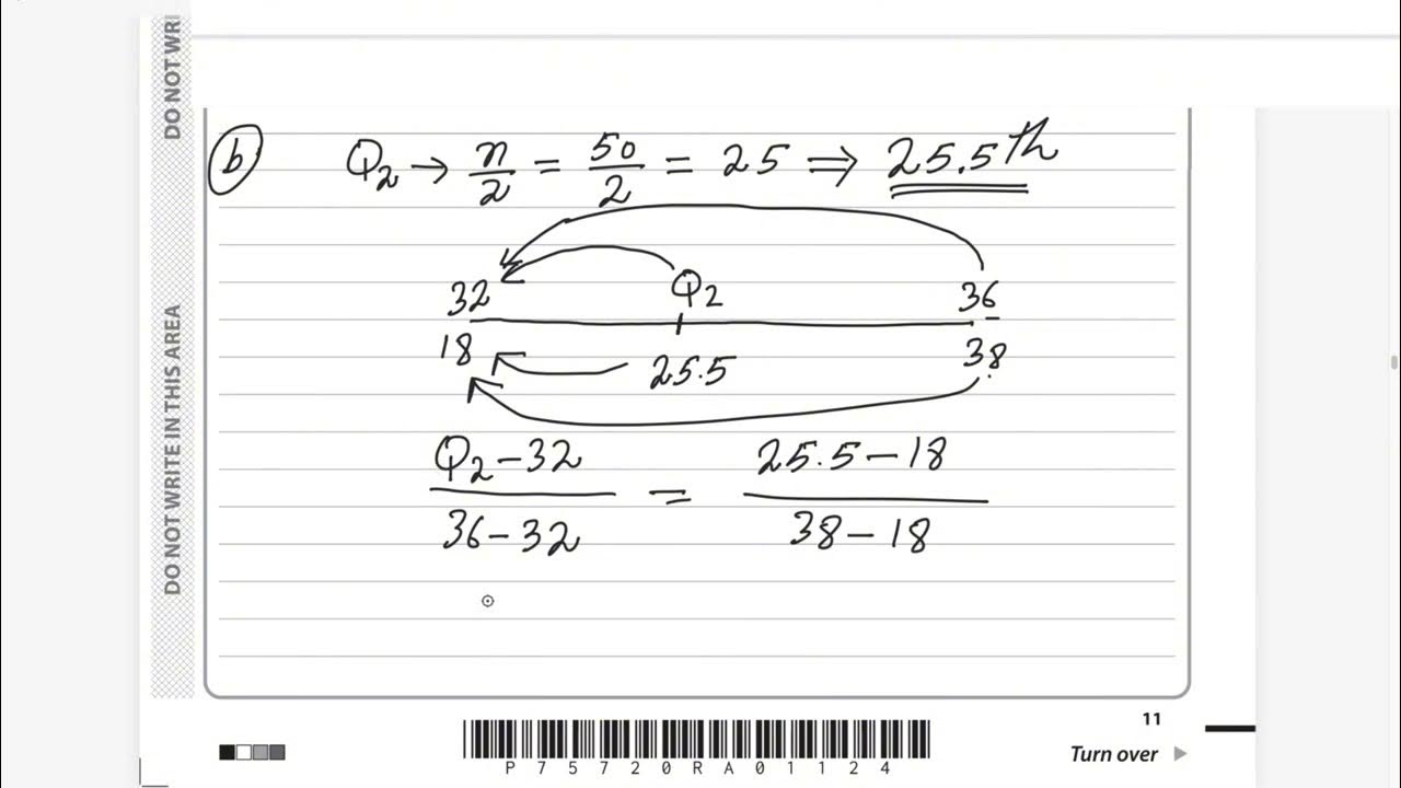 Statistics S1 May/June 2024 [Q3] Edexcel IAL WST 01/01| histogram ...