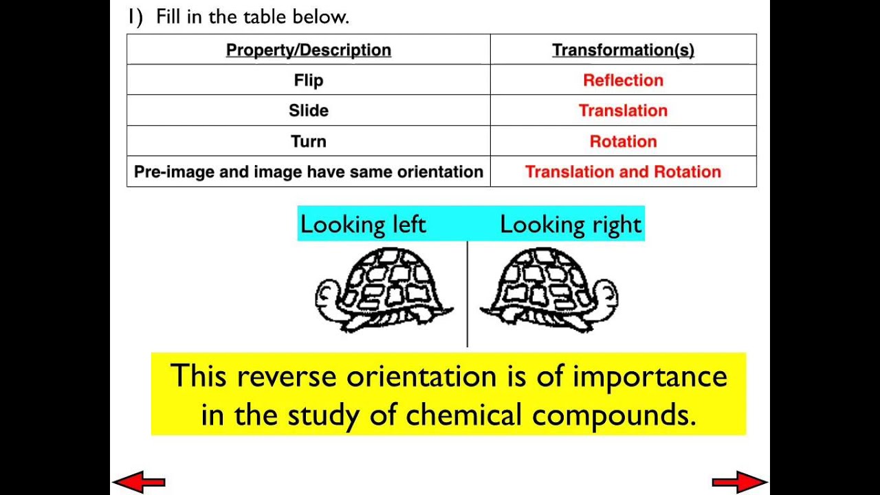 #4 c Transformation Sequences - YouTube