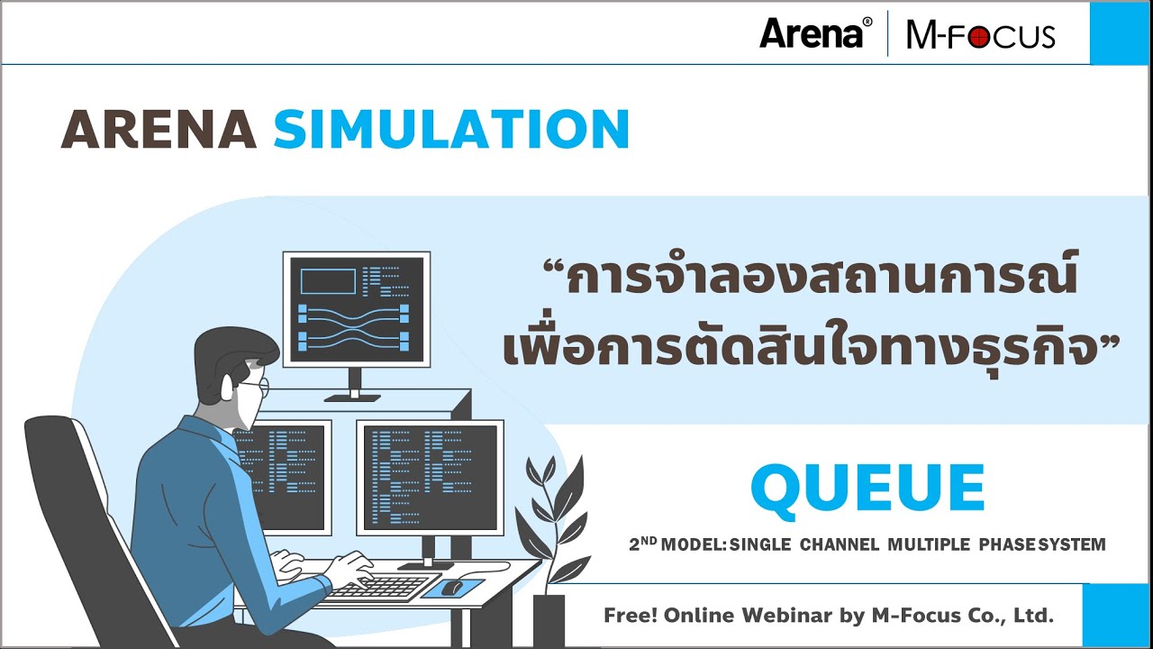 2nd Model Single Channel Multiple Phase System : Arena Simulation - YouTube
