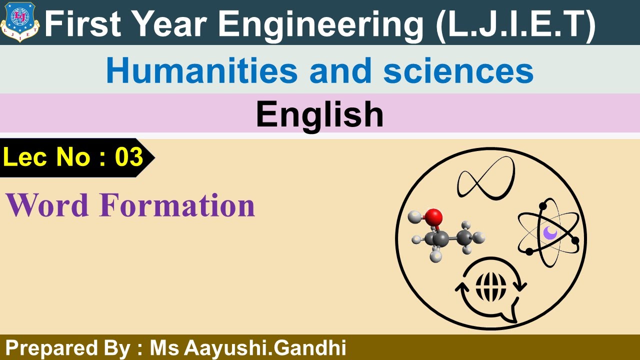 Lec-03_Word Formation Synonyms,Antonyms,Prefixes,suffixes | English ...