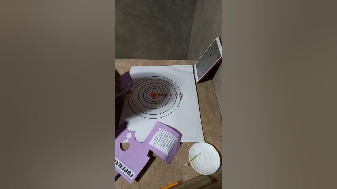 Physical Science | Performance Task #1 - YouTube