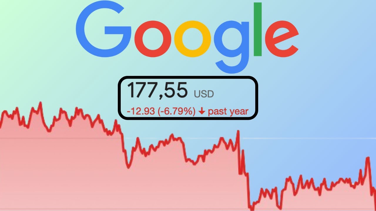 Is Google Stock Still Undervalued ? |Google (GOOGL) Stock Analysis ...