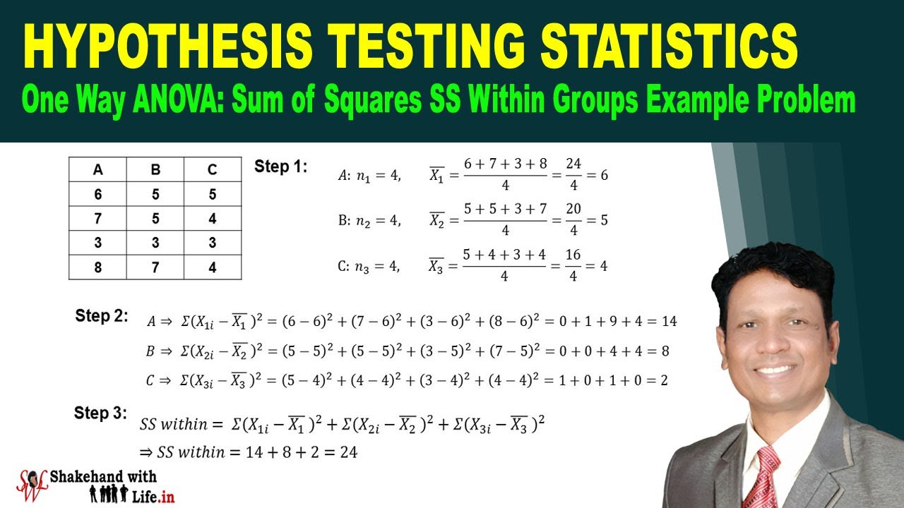 ANOVA One way | Sum of Squares within Samples (SS within) | Hypothesis ...