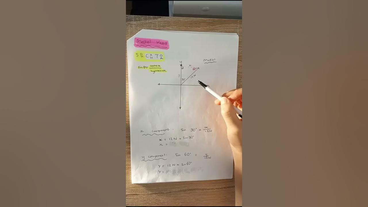 Calculating Resultant Force by Adding Force Vectors (Trigonometry & Tip to Tail) - YouTube