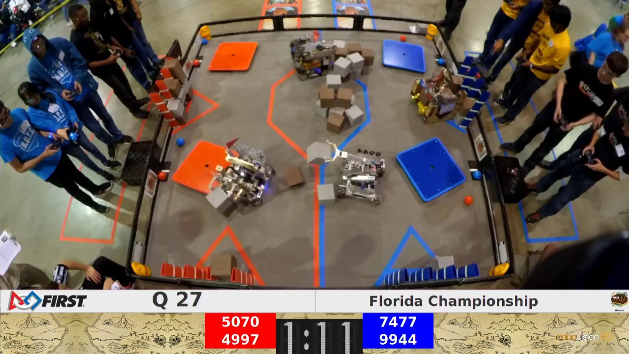 Match 27 FTC Florida Championship 2018 - YouTube
