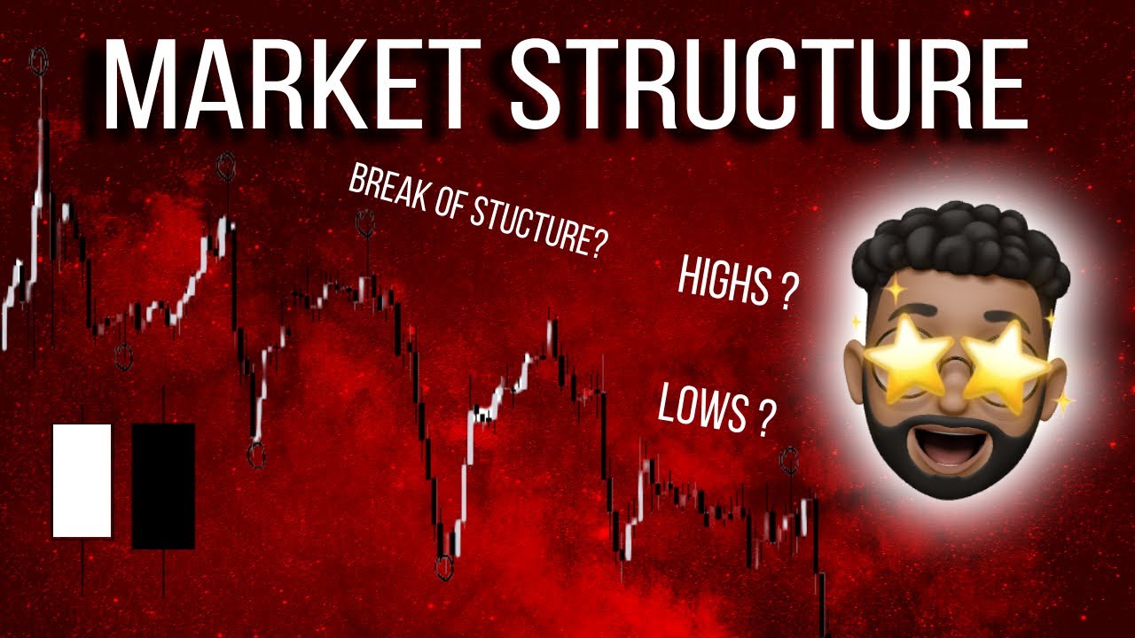 THE MOST IMPORTANT TRADING CONFIRMATION !! | MARKET STRUCTURE - YouTube