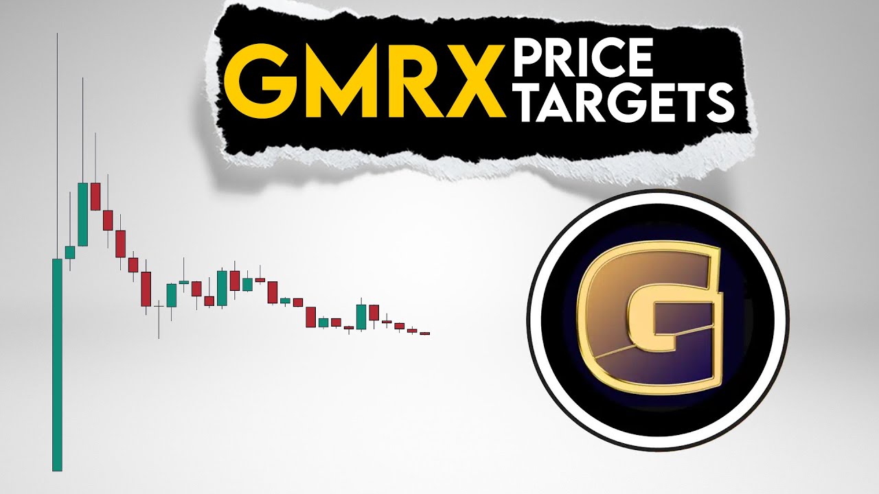 GMRX Price Prediction. Gaimin coin price zones - YouTube