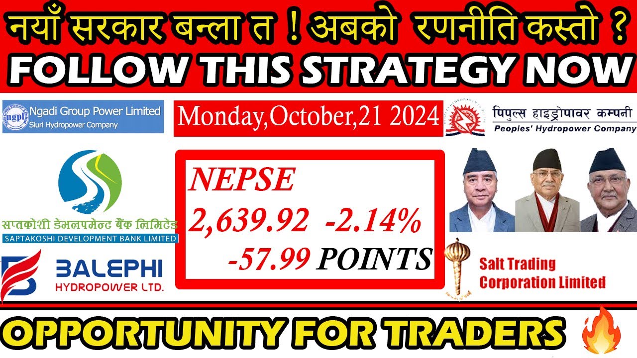 𝐍𝐄𝐏𝐒𝐄 𝐁𝐄𝐋𝐎𝐖 𝟐𝟔𝟒𝟎 😨😨 𝐒𝐄𝐋𝐋 𝐎𝐑 𝐁𝐔𝐘 𝐀𝐍𝐃 𝐖𝐀𝐈𝐓 ?? | 𝐧𝐞𝐩𝐬𝐞 𝐚𝐧𝐚𝐥𝐲𝐬𝐢𝐬 | 𝐧𝐞𝐩𝐚𝐥 ...