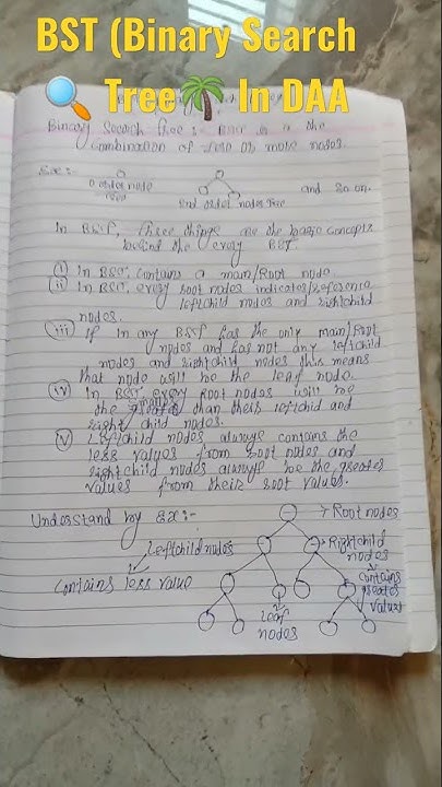 BST IN DAA (Binary Search 🔍🔎 🌴 Tree Design and analysis of an algorithm.. ️👈 - YouTube