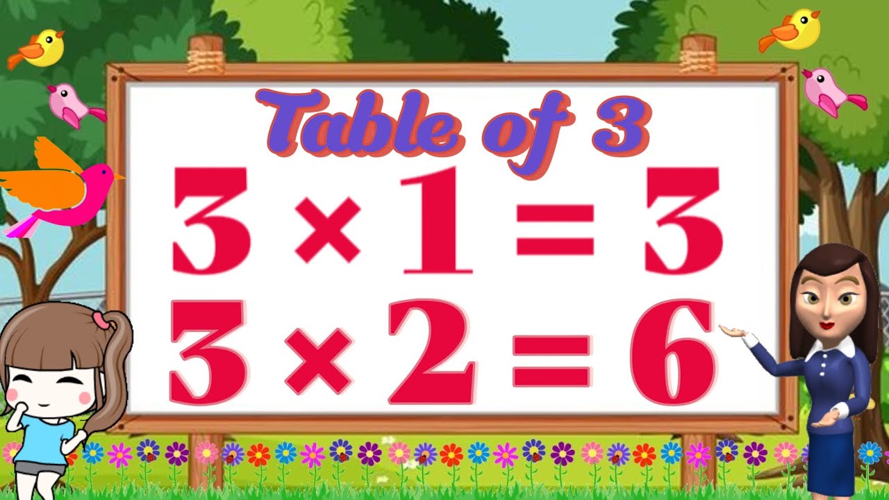 Table of 3 | Rhythmic table of 3 | Multiplication of 3 - YouTube