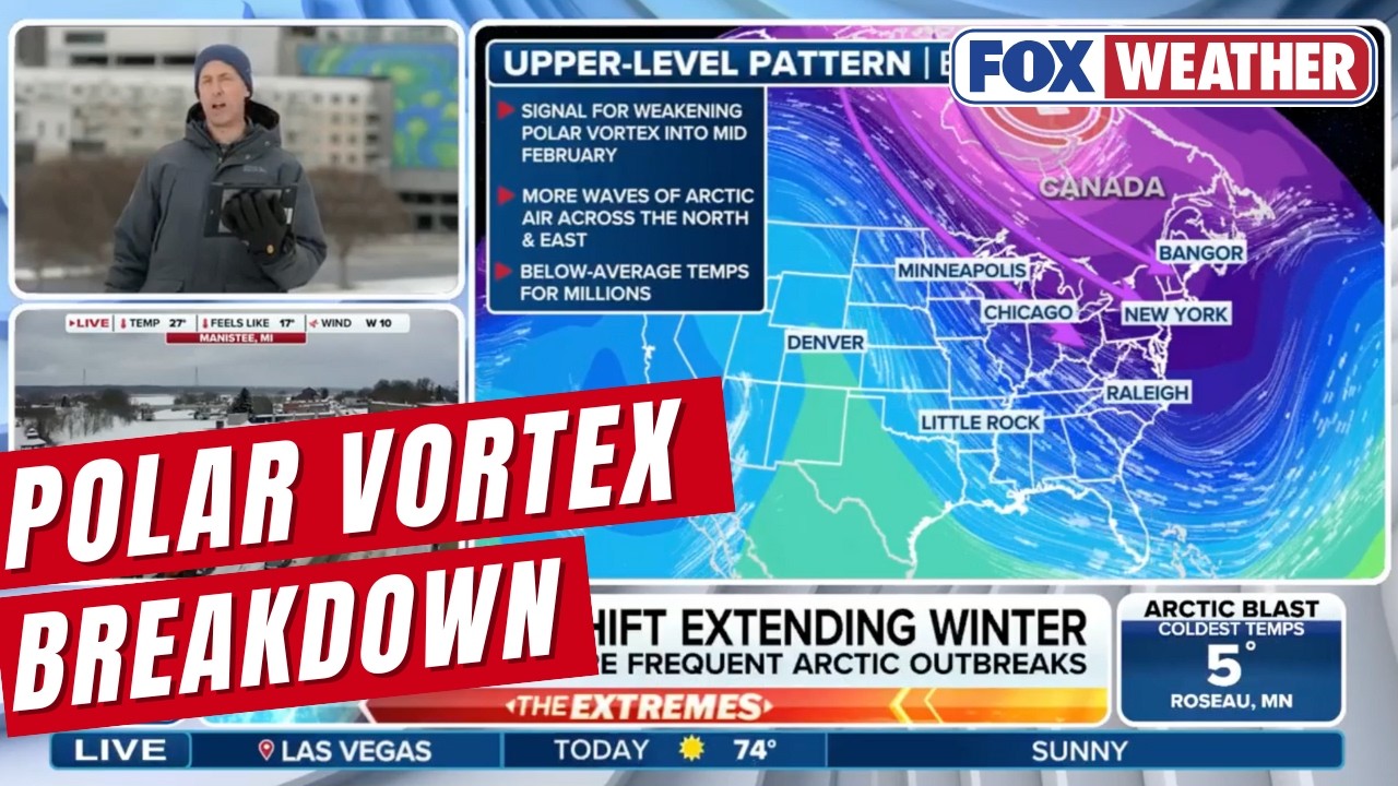 Polar vortex Shift Extending Winter with Frigid Temperatures Impacting ...