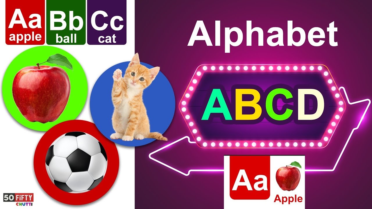 ABCD Learn the Alphabet with fun pictures A-Z Visual guide for kids # ...