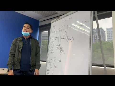 Lifeline Presentation By Imam Muda Nuri Ali - YouTube