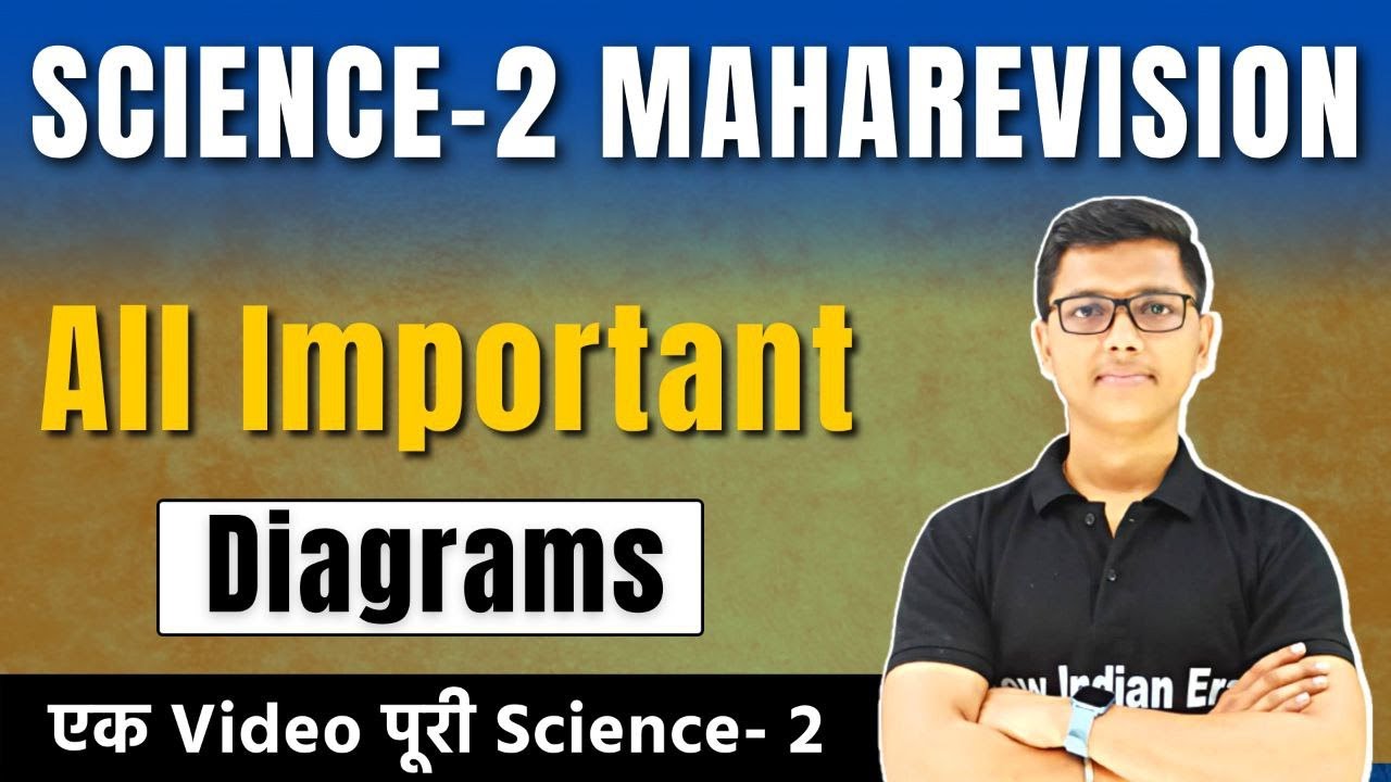 Science 2 Most important Diagrams Class 10th SSC Board New indian era ...