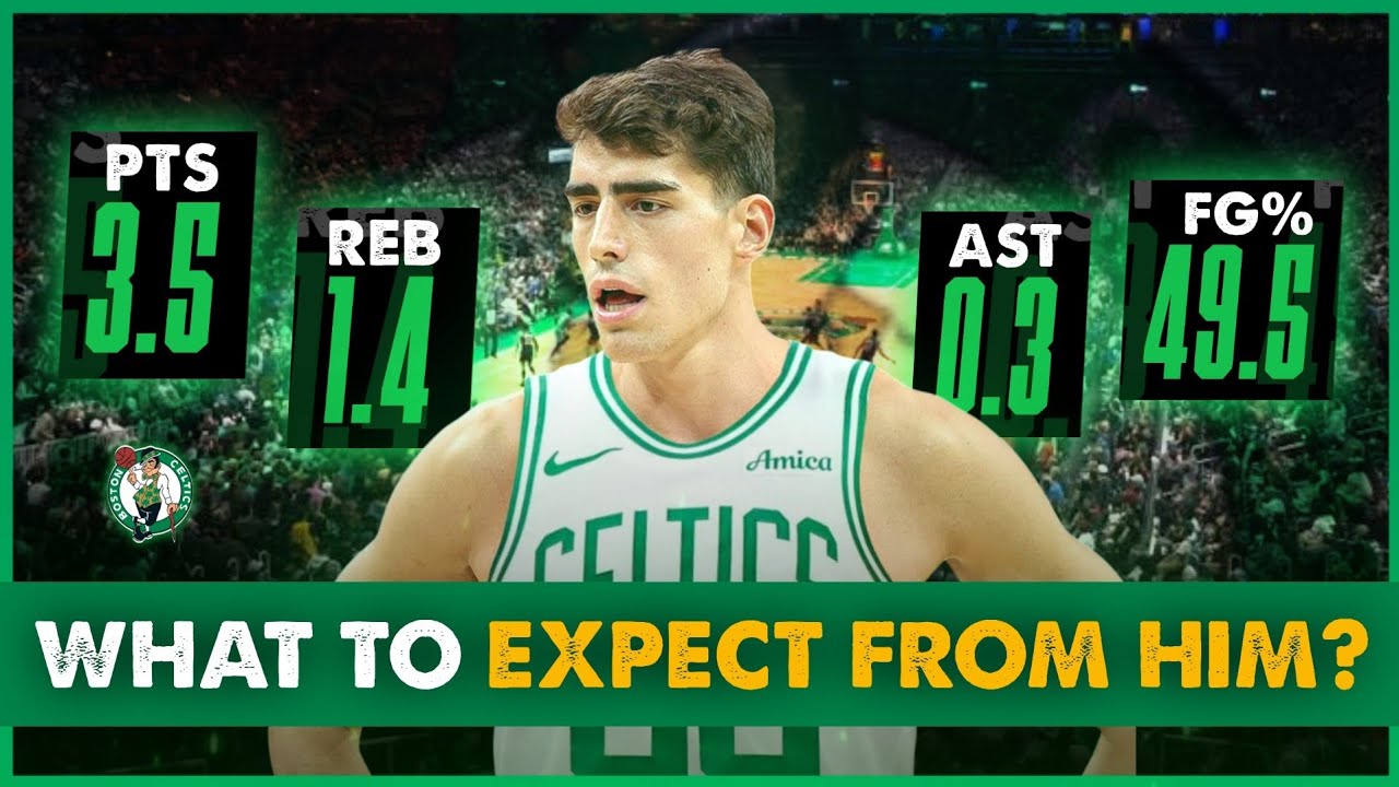 WHAT TO EXPECT FROM LUKA GARZA? | Boston Celtics News - YouTube