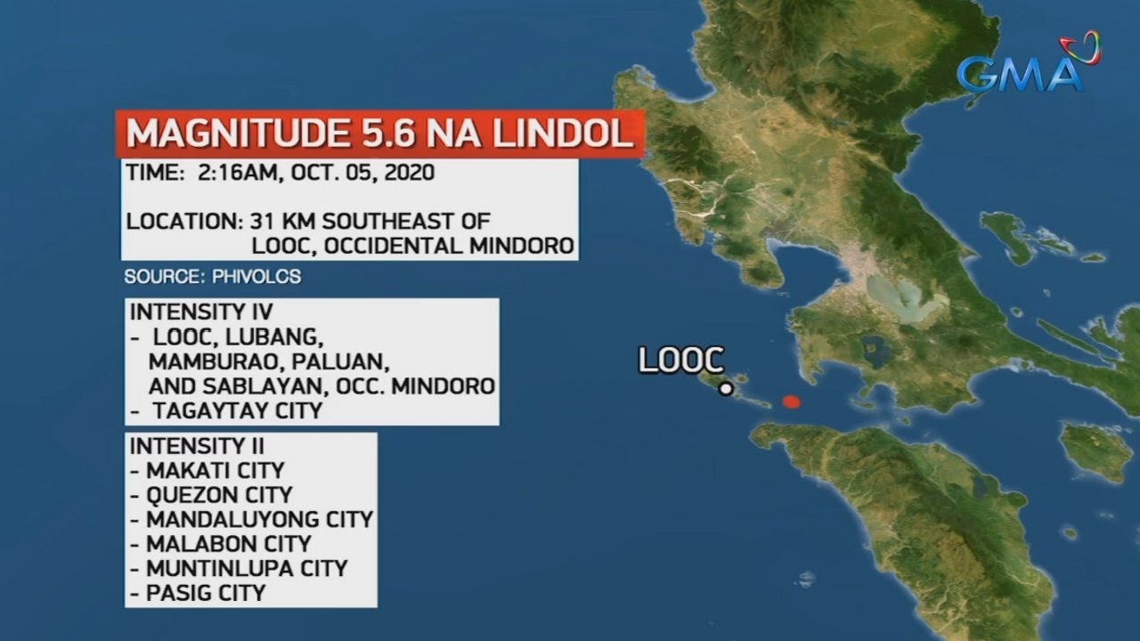 UB: Occidental Mindoro, niyanig ng magnitude 5.6 na lindol - YouTube