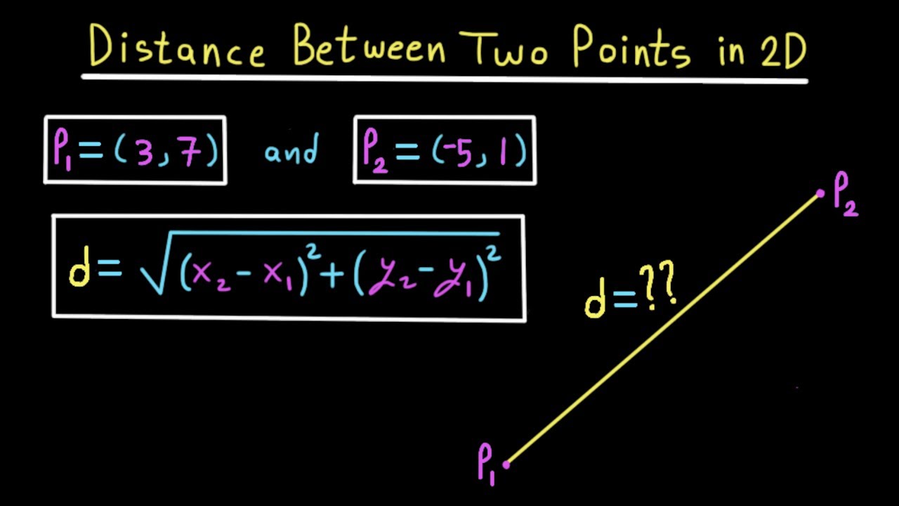 Distance between two points in 2D - YouTube